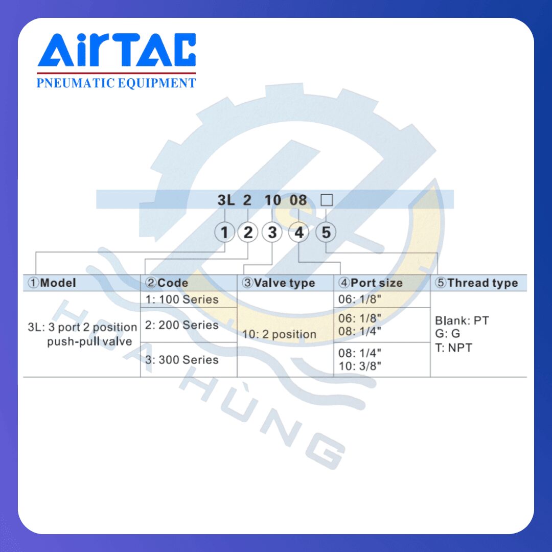 Van Kéo Rút 3L310-10 AIRTAC