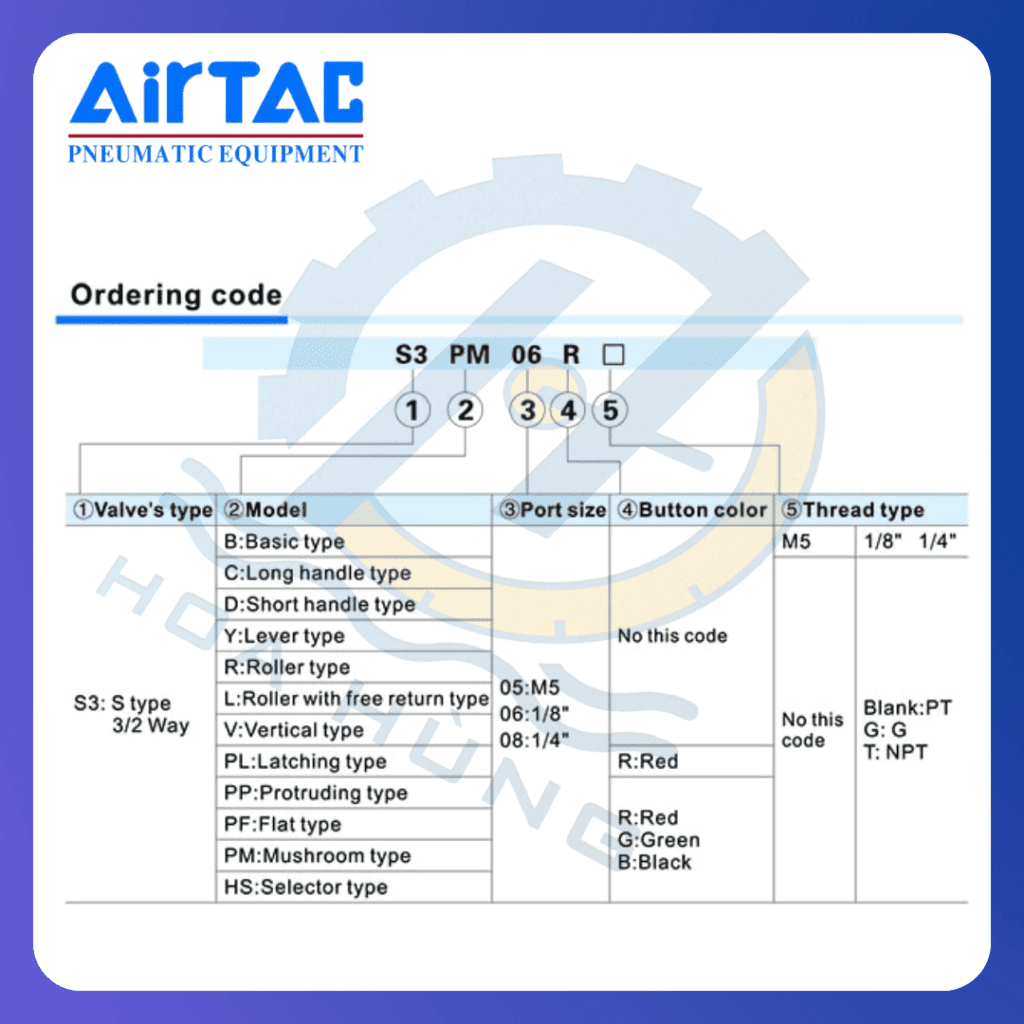 Van Cơ S3PF-06 AIRTAC