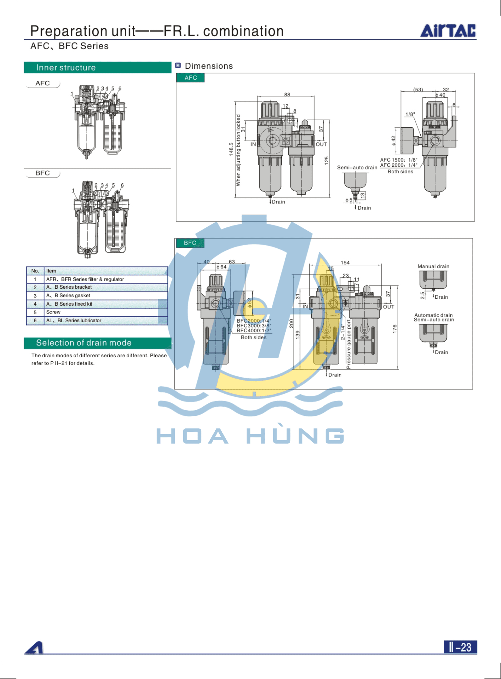 Bộ Lọc Hơi Đôi AFC-BFC SERIES AIRTAC